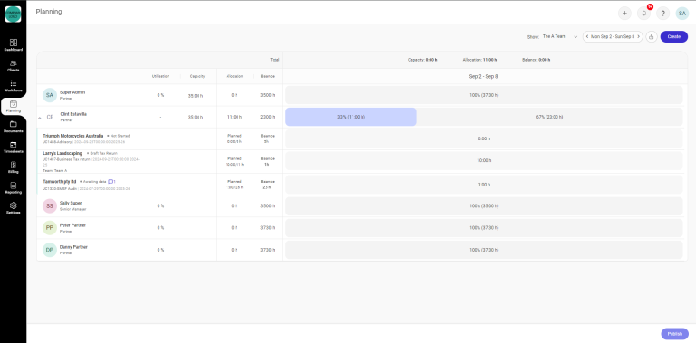 Kloud Connect: Streamlined Practice Management Solutions